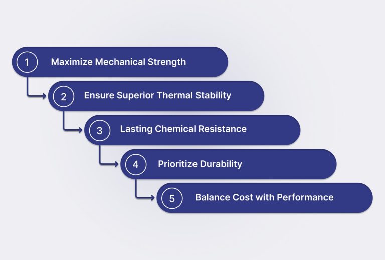 26 Plastic Types That Are the Strongest for Impact and Durability