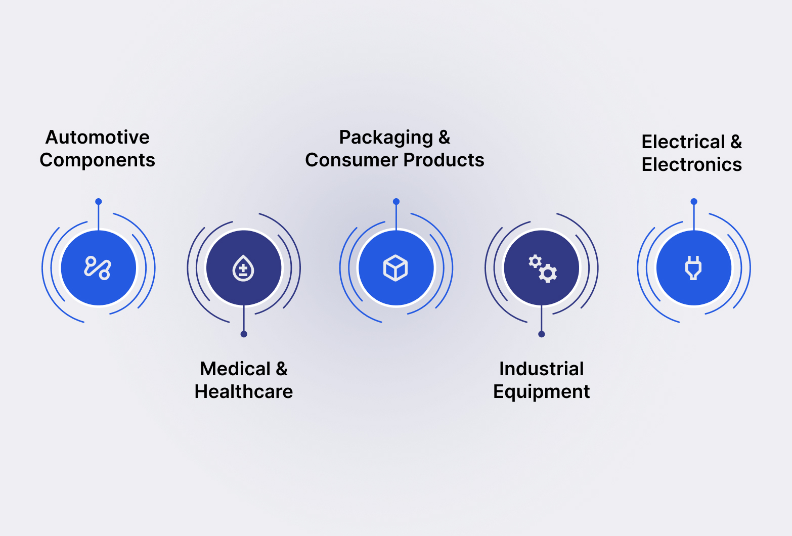Polypropylene vs PVC: Key Material Differences